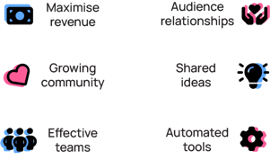 Box Office & Theatre Ticketing Software | Spektrix