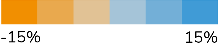 Ticket Sales Dashboard